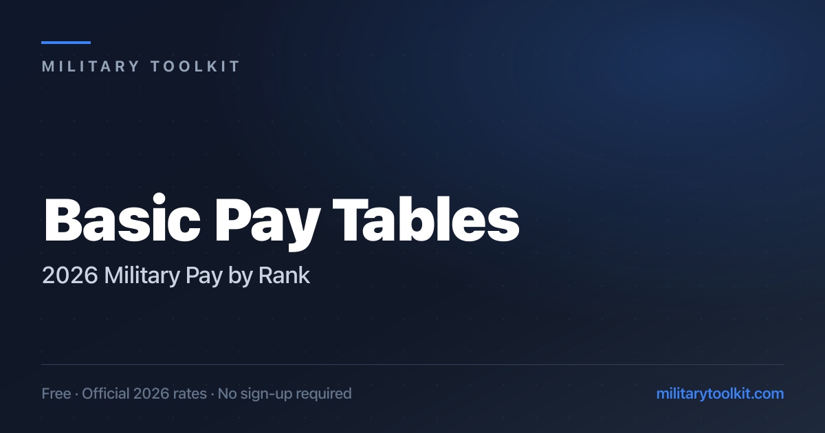 2026 Military Basic Pay Tables — All Ranks & Years of Service ...