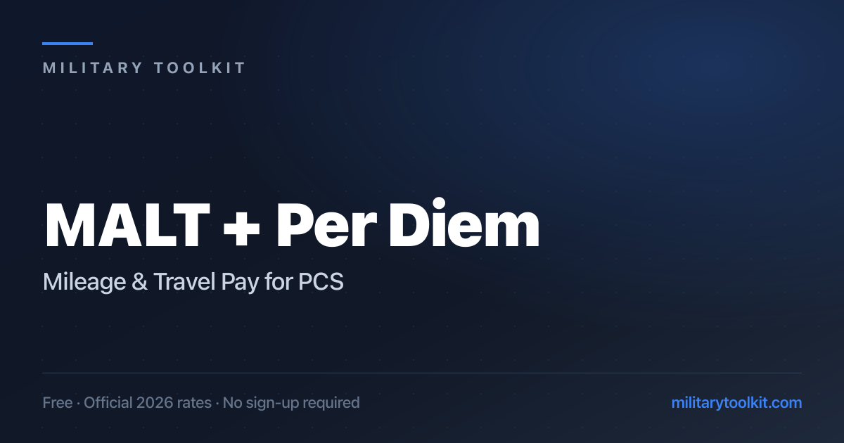 MALT + Per Diem Calculator 2026 — CONUS & OCONUS Military Travel Pay