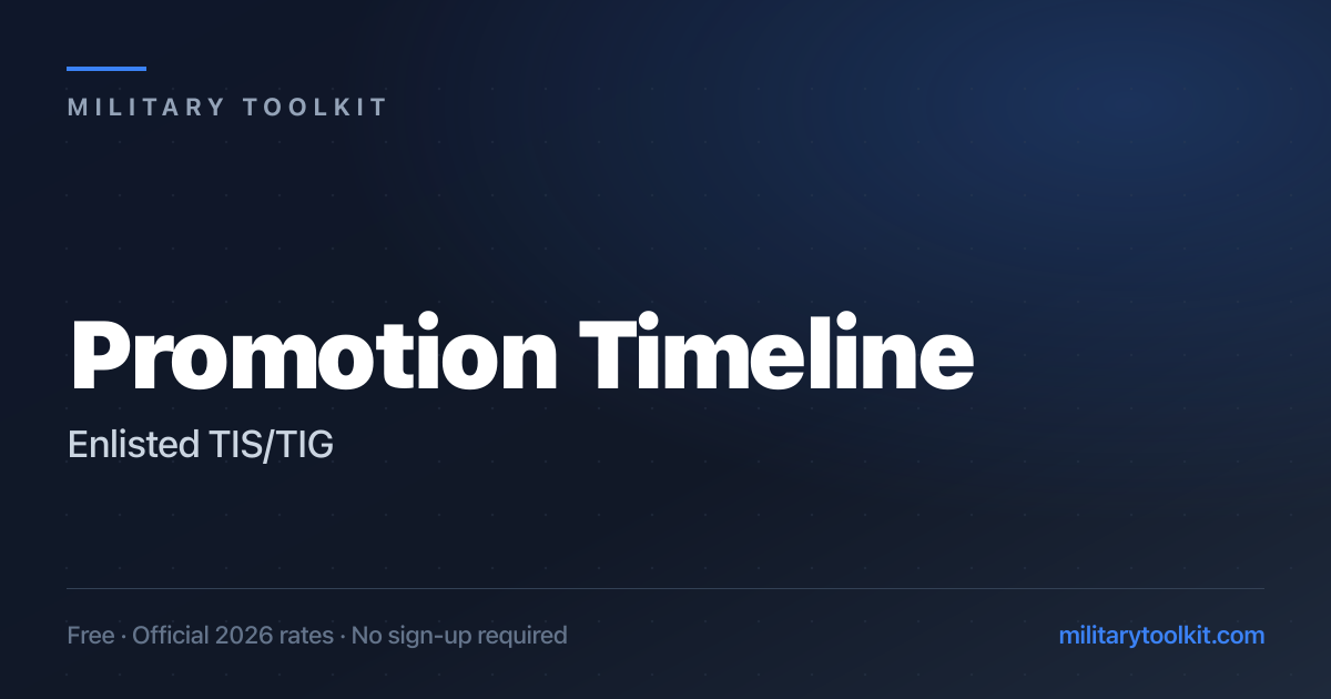 Promotion Timeline — Enlisted TIS/TIG Eligibility