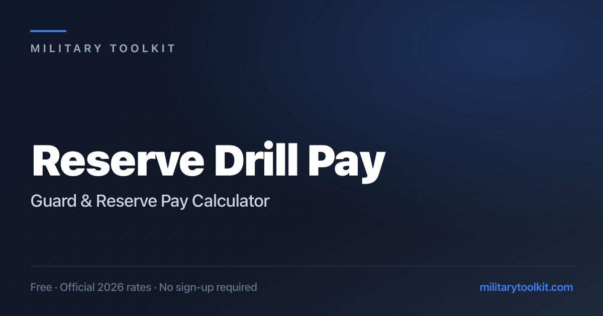 Reserve Drill Pay Calculator 2026 — Guard & Reserve Pay Rates
